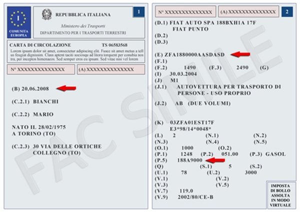 Libretto di circolazione, cosa cambia nel 2013